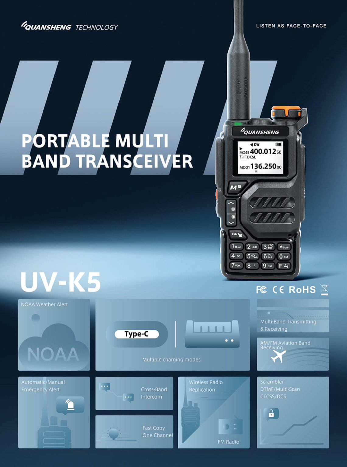 Manuel Quansheng UV-K5 : Guide de l’utilisateur et logiciel de programmation – LVP71